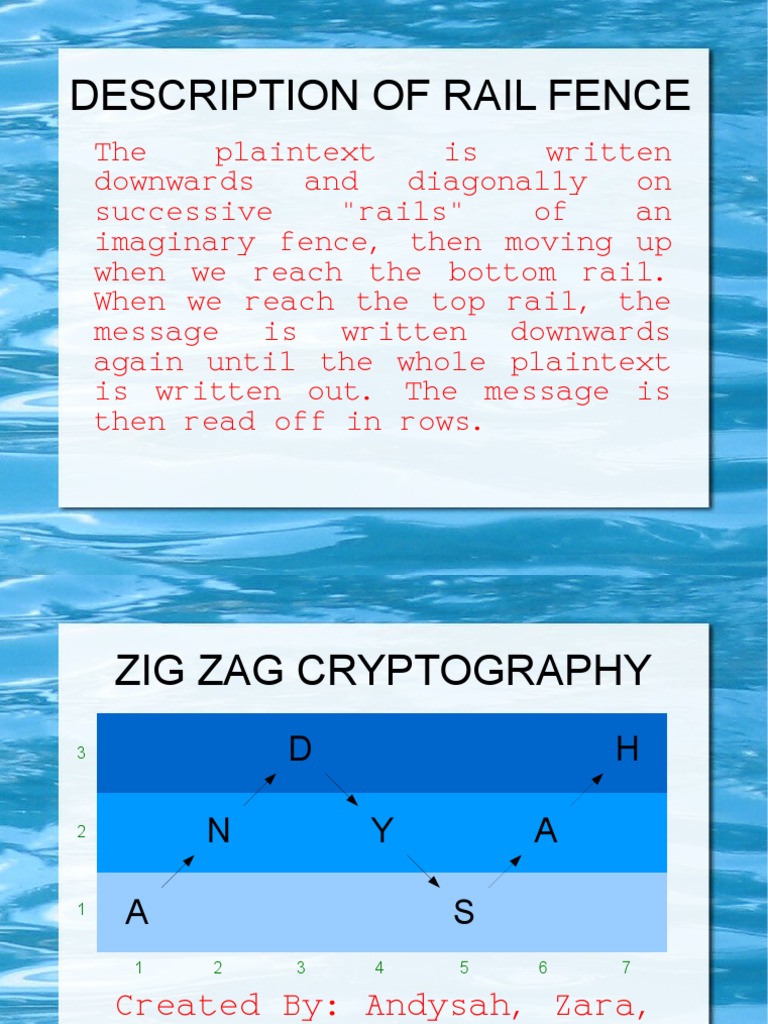Zig Zag Cryptography | PDF | Computer Data | Cryptography