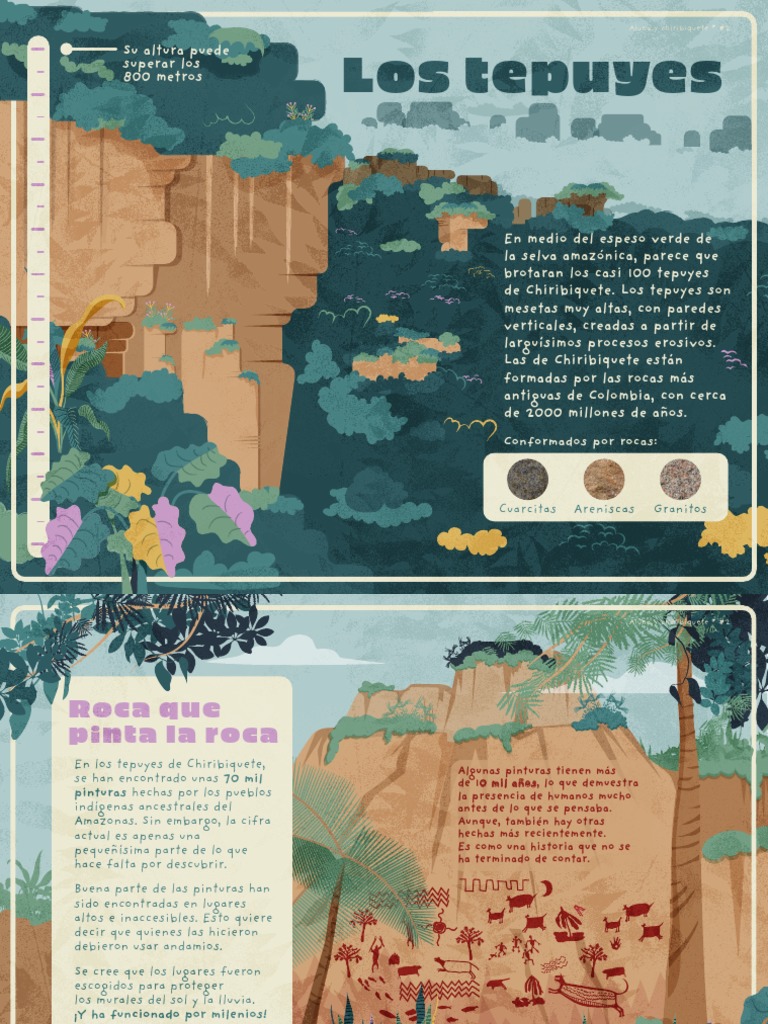 Los Tepuyes | PDF | Naturaleza