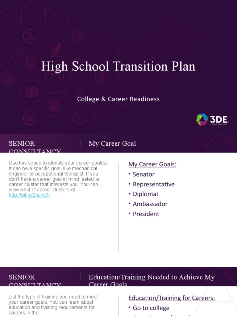Senior Consultancy High School Transition Plan | PDF | College | Goal