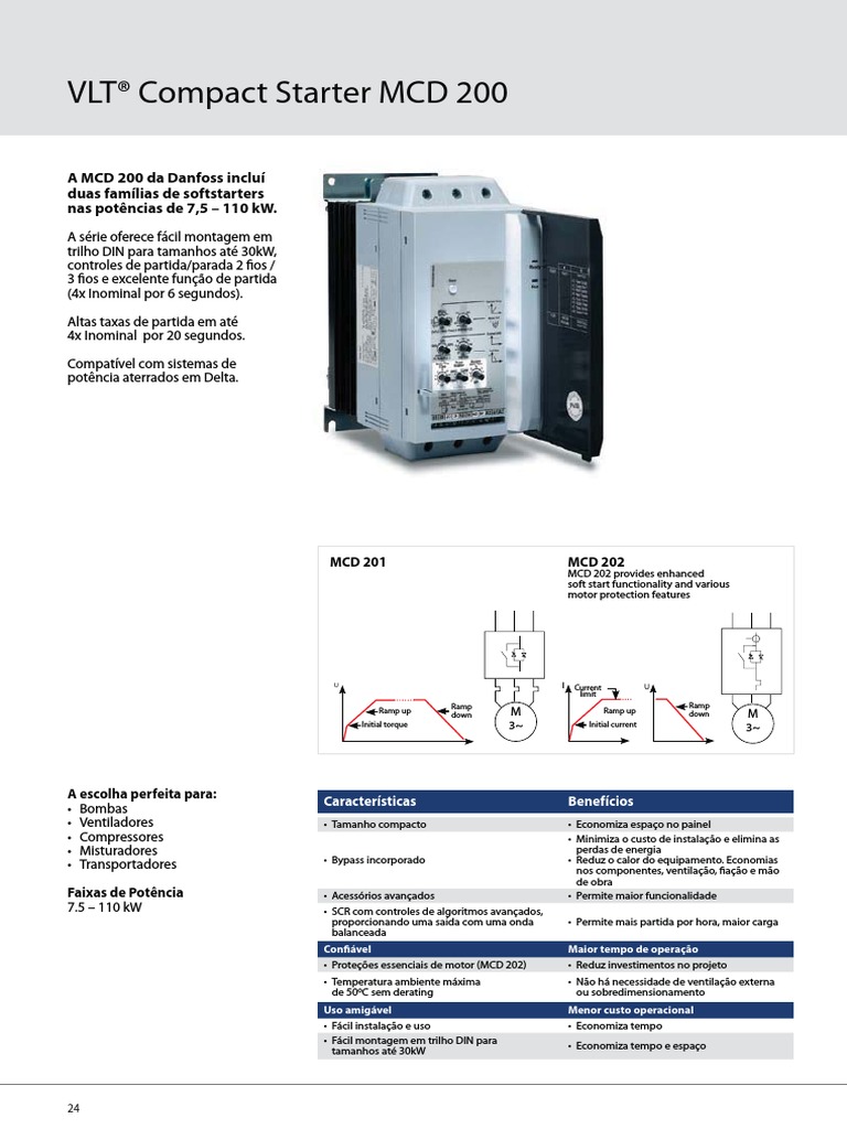7-5 $PNQBDU4UBSUFS.$%: A MCD 200 Da Danfoss Incluí Duas Famílias de Softstarters Nas Potências ...