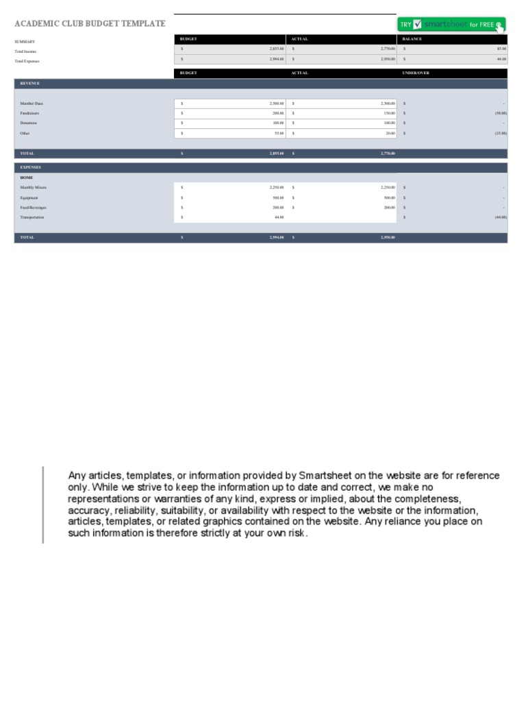 IC Academic Club Budget Template 8540 | PDF