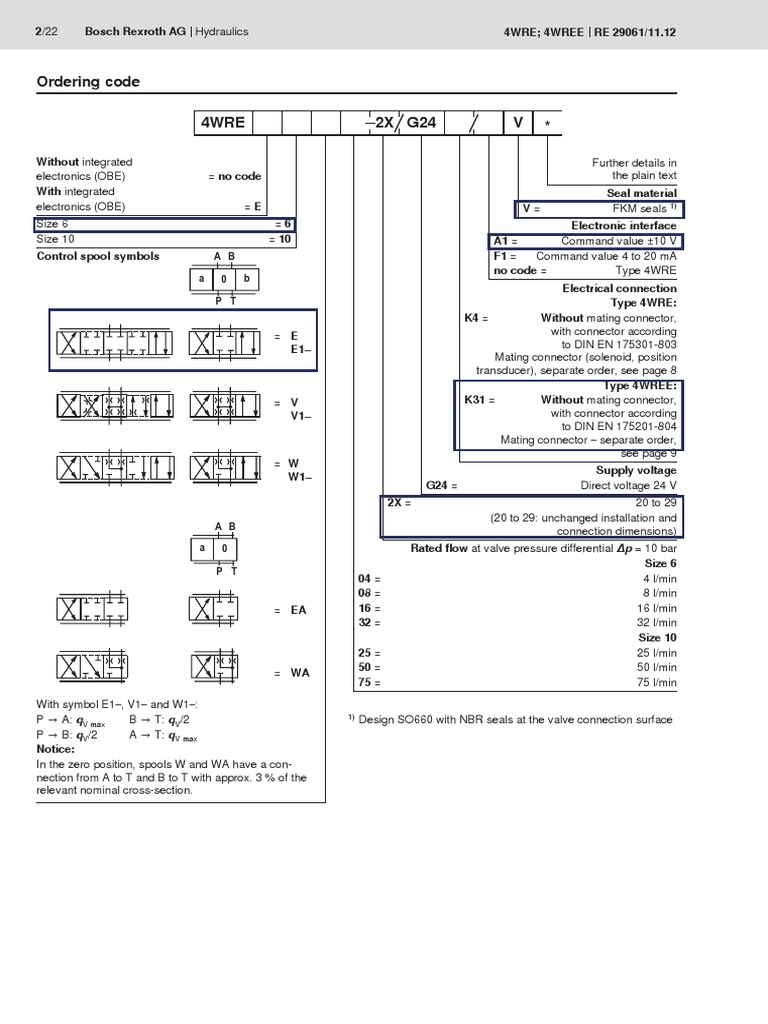 Rexroth Valve Order Sheet | PDF | Electrical Components | Equipment