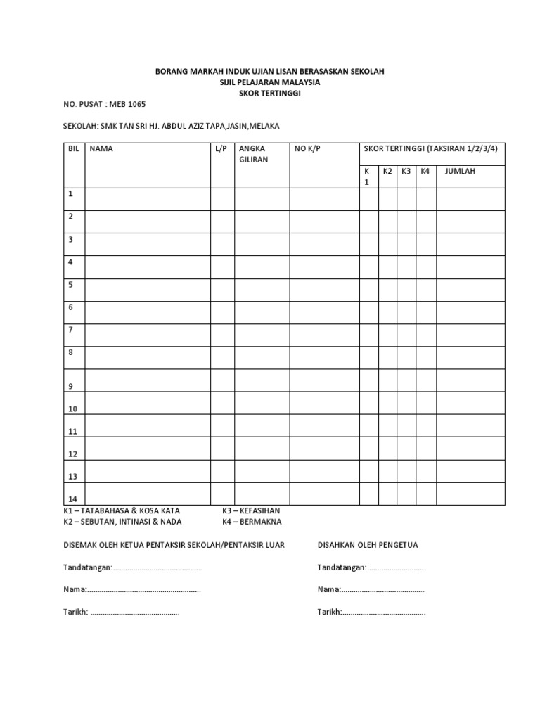 Borang Markah Ujian Lisan SPM | PDF