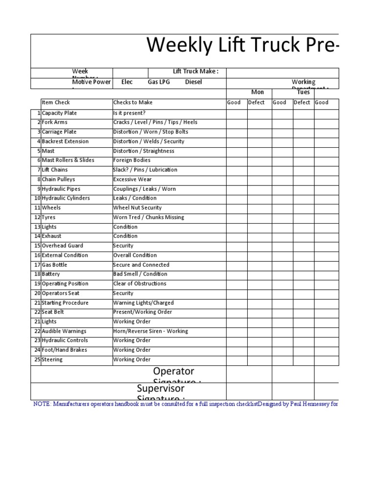 Weekly Lift Truck Pre-Use Check Sheet: Operator Signature: Supervisor ...