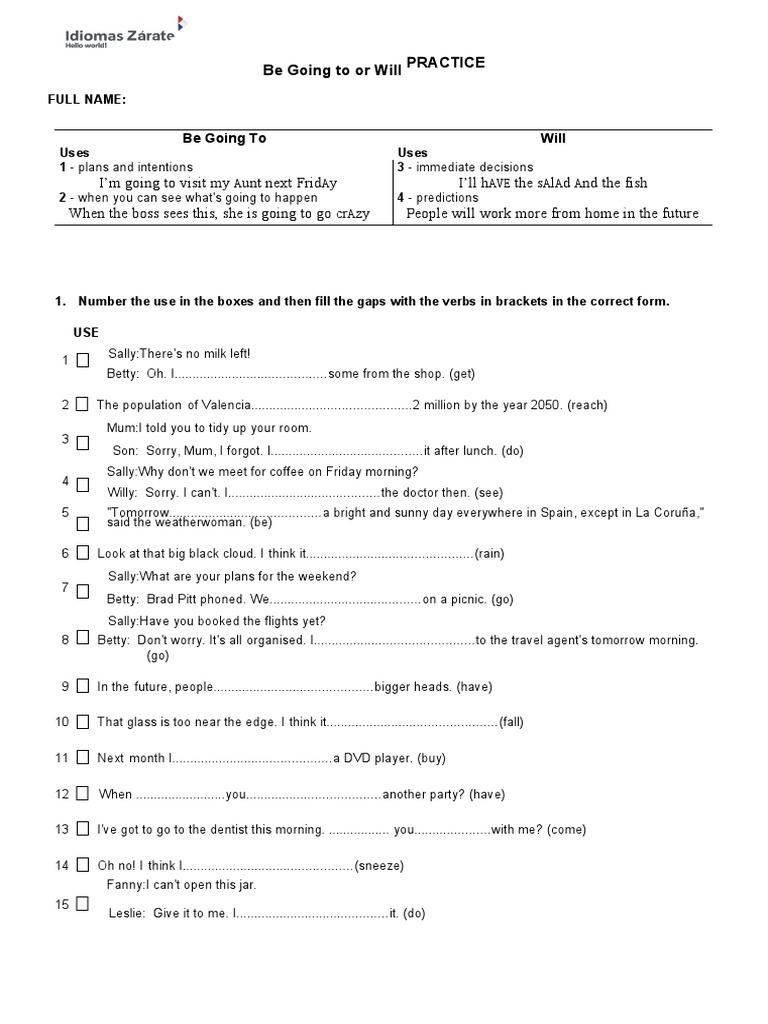 A Guide to Using Be Going To and Will for Making Predictions and ...