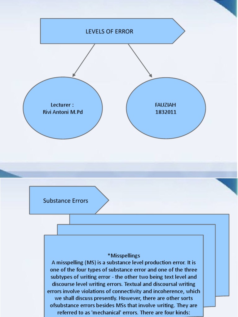 Chapter 5 Levels of Error | PDF | Word | Semantics