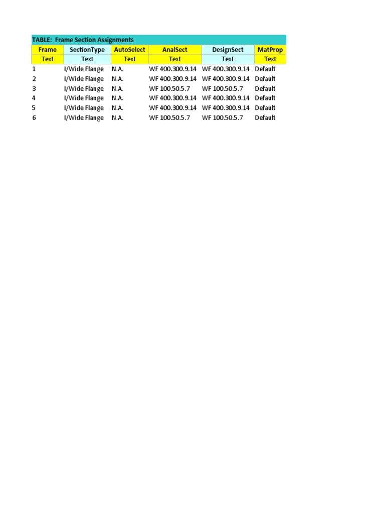 Table: Frame Section Assignments Frame Sectiontype Autoselect Analsect Designsect Matprop | PDF