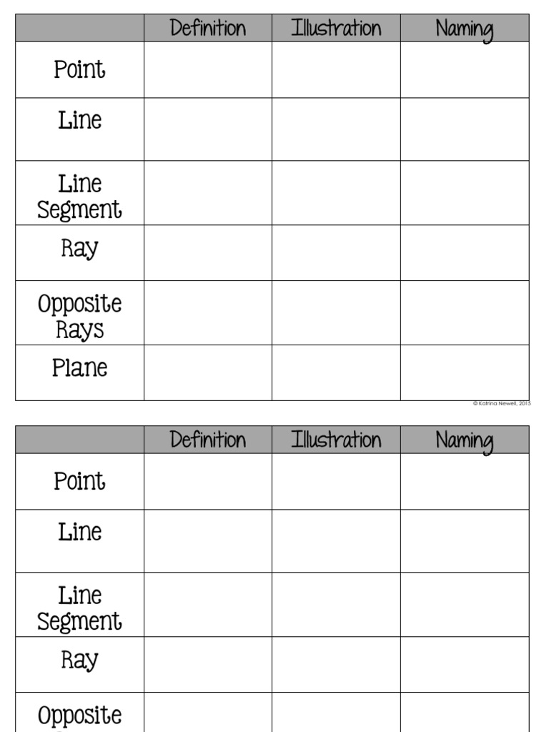 Points Lines Planes Chart | PDF | Geometry | Space