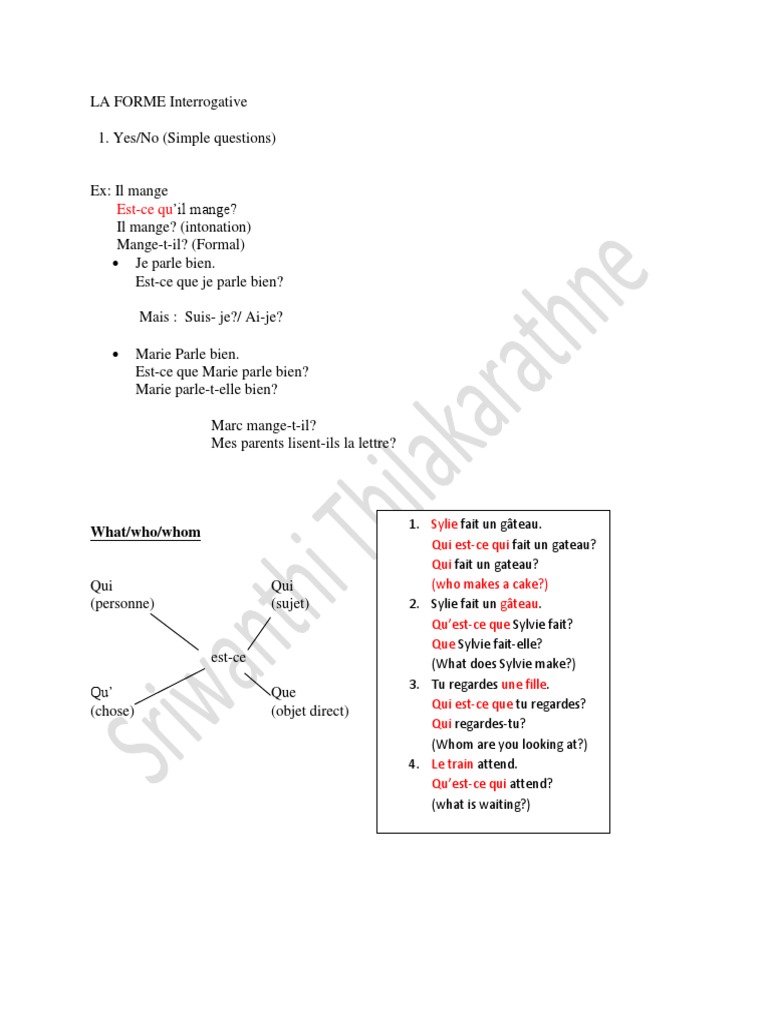 Formes Interrogatives en Français | PDF | Syntaxe | Grammaire