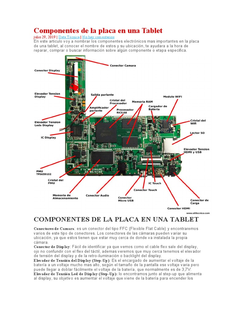 Componentes De La Placa En Una Tablet Pdf Tableta Hardware De La