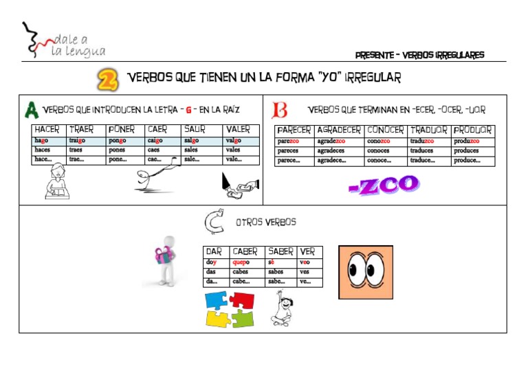 Los Verbos Irregulares 2 - Yo Irregular | PDF