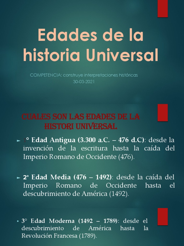 Edades de La Historia Universal | PDF