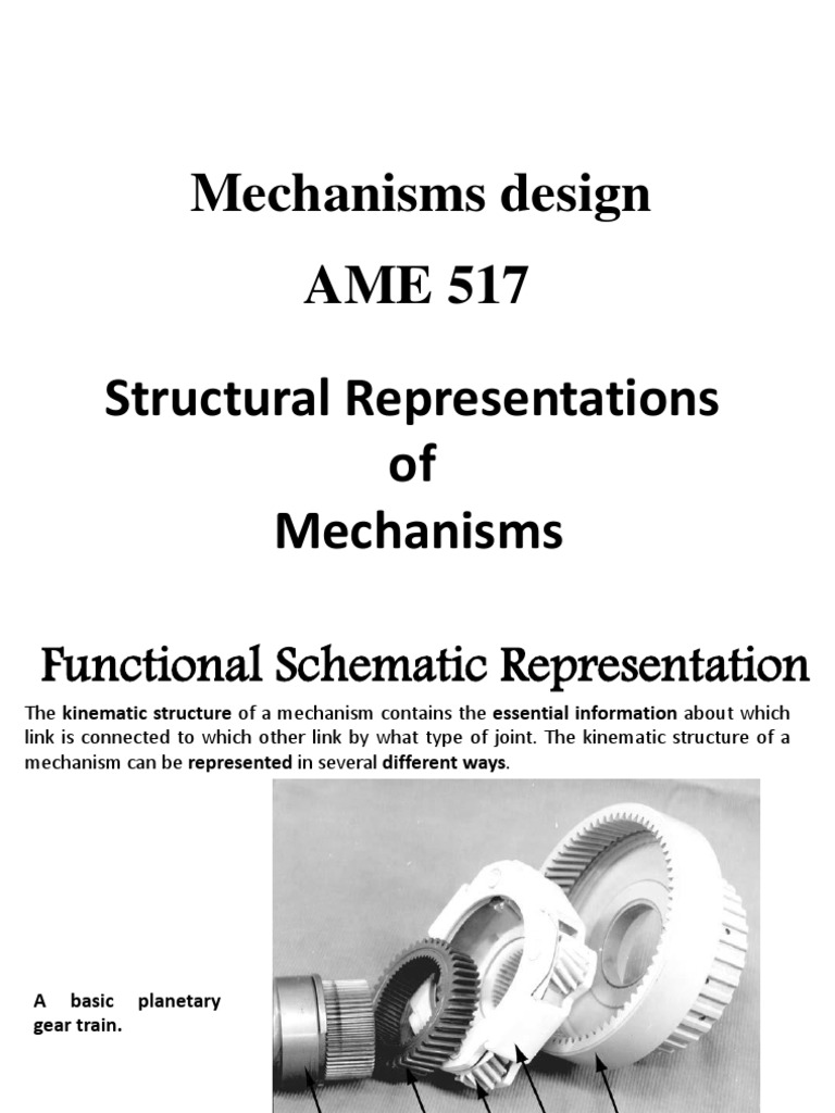 Mechanisms Design L 2-2 Structural Representations of Mechanisms | PDF