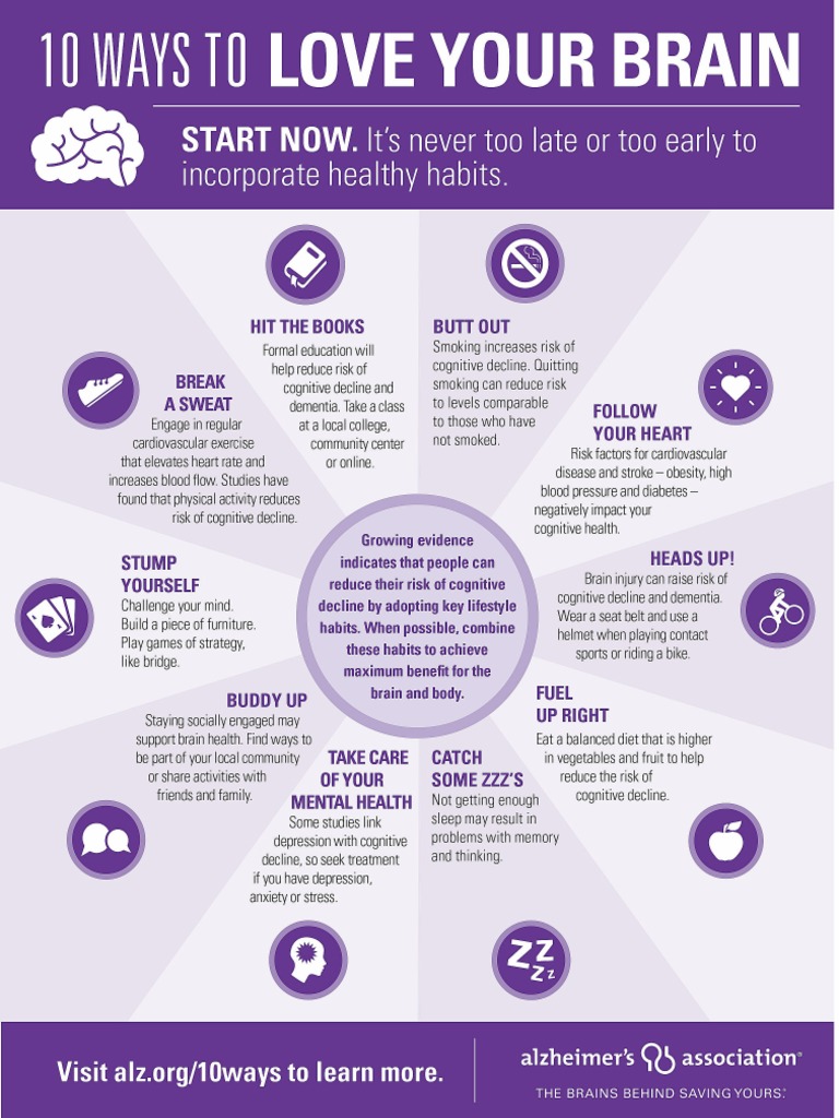 10 Ways To Love Your Brain | PDF