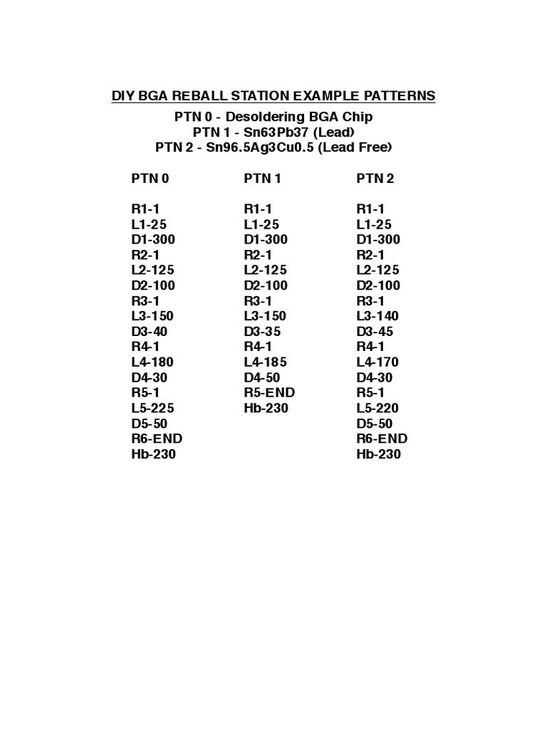 BGA Patterns Example | PDF | Technology & Engineering