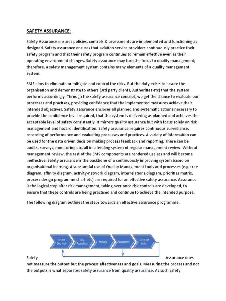 Safety Assurance | PDF | Quality Assurance | Safety