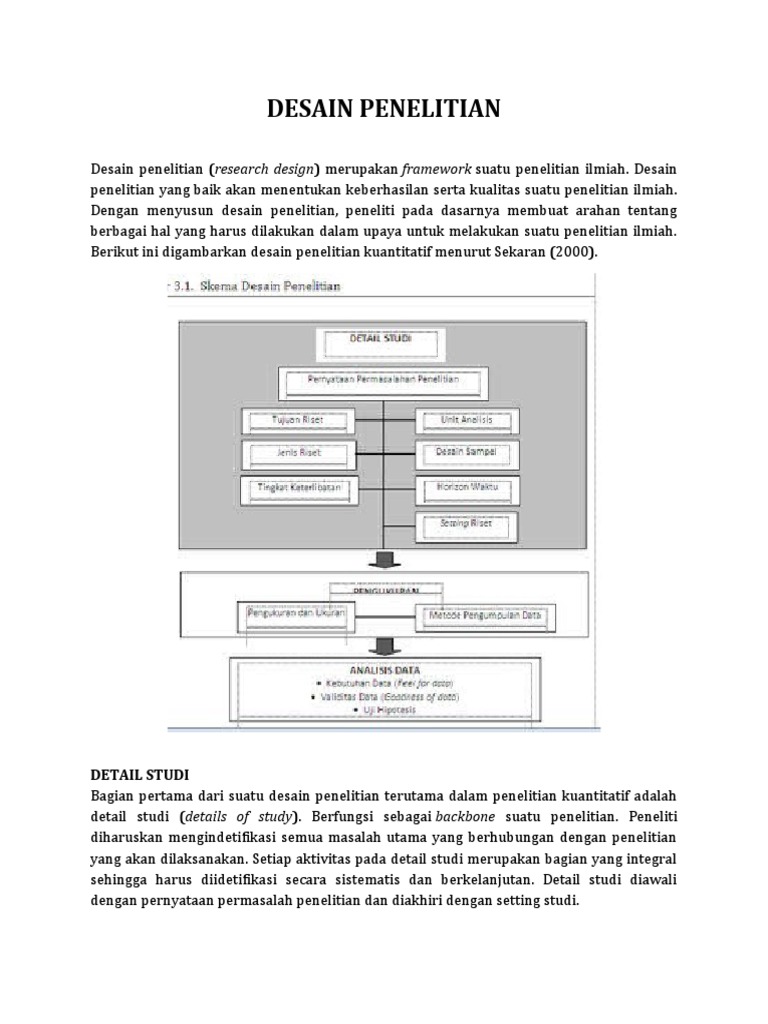 Desain Penelitian | PDF