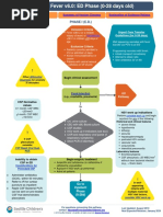 Neonatal Ceftriaxone Safety Guide | PDF | Medicine | Medical Specialties