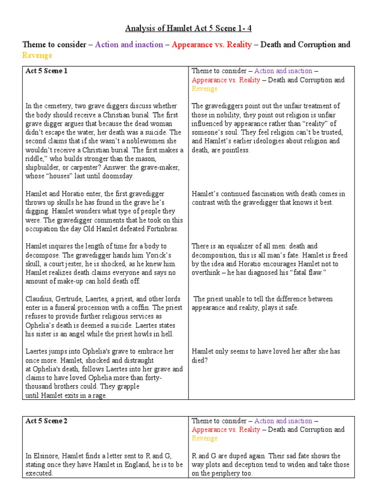 Analysis of Hamlet Act 5 Scene 1-2 - Copy 2 | PDF | Hamlet ...