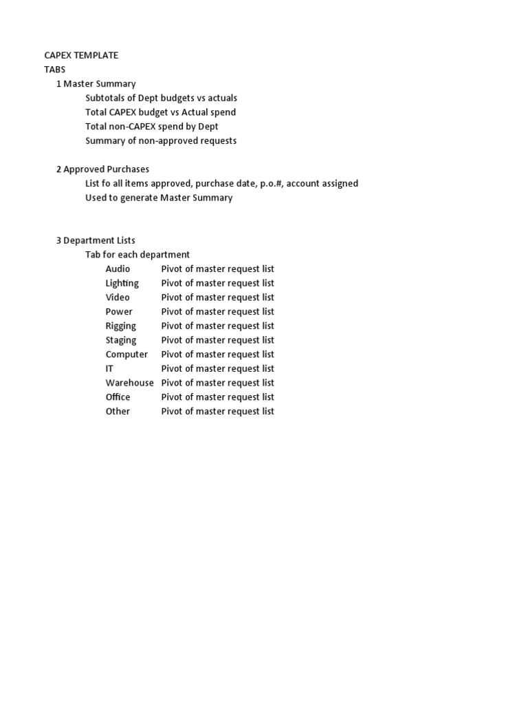CAPEX Template | PDF | Business | Business Process