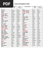 Regular and Irregular Verbs List | PDF | English Grammar | Semantics