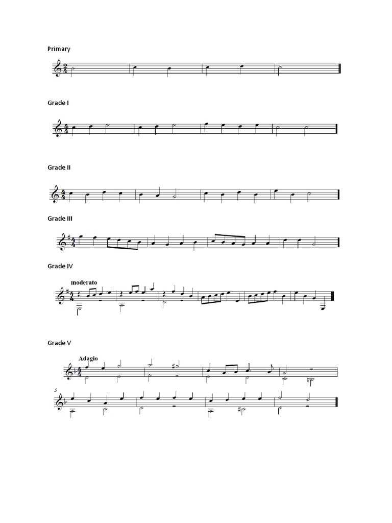 Sample Guitar Sight-Reading | PDF