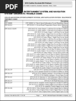 Fault Code List LIEBHERR | PDF | Engines | Chemical Engineering