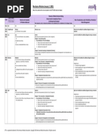 Medical Decision Making Table With Associated EM Codes 2024 | PDF ...