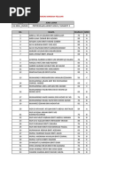 Check List of Column Verticality | PDF