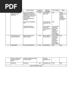 Business Permit Renewal Guide 2023 | PDF | Metro Manila | Business