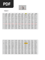Lampiran 5: Tabel Durbin-Watson (DW), α = 5% | PDF | Statistical ...