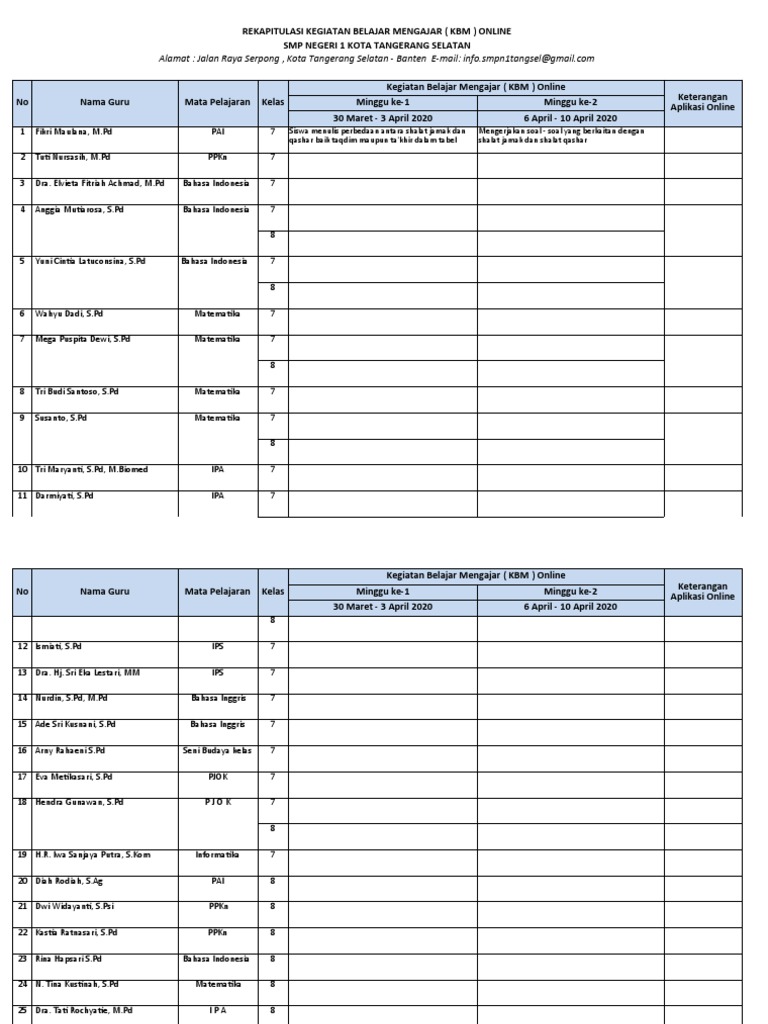 Rekap KBM Online APRIL | PDF