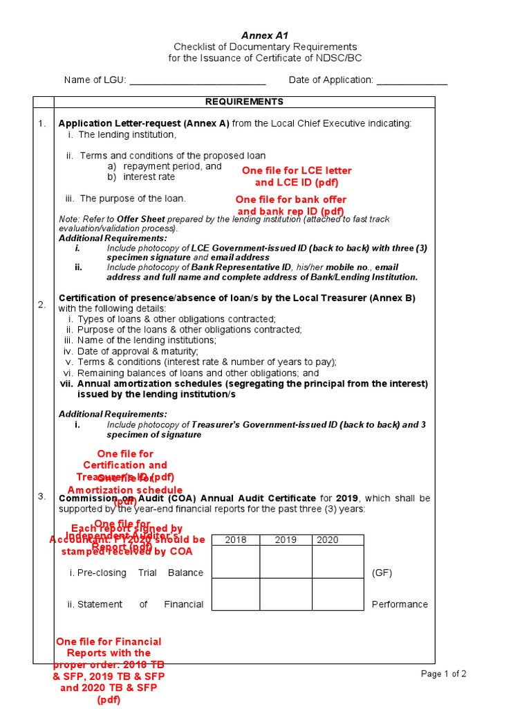 Annex A1 - Checklist of Documentary Requirements For The Issuance ...