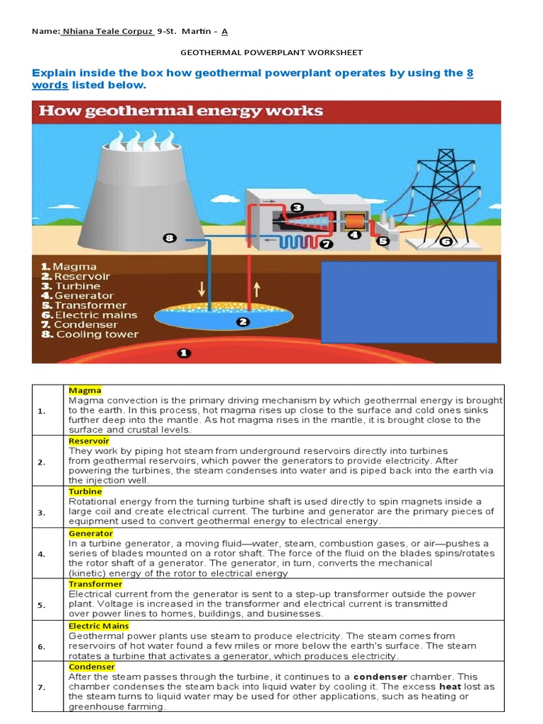 Geothermal Energy Diagram For Kids