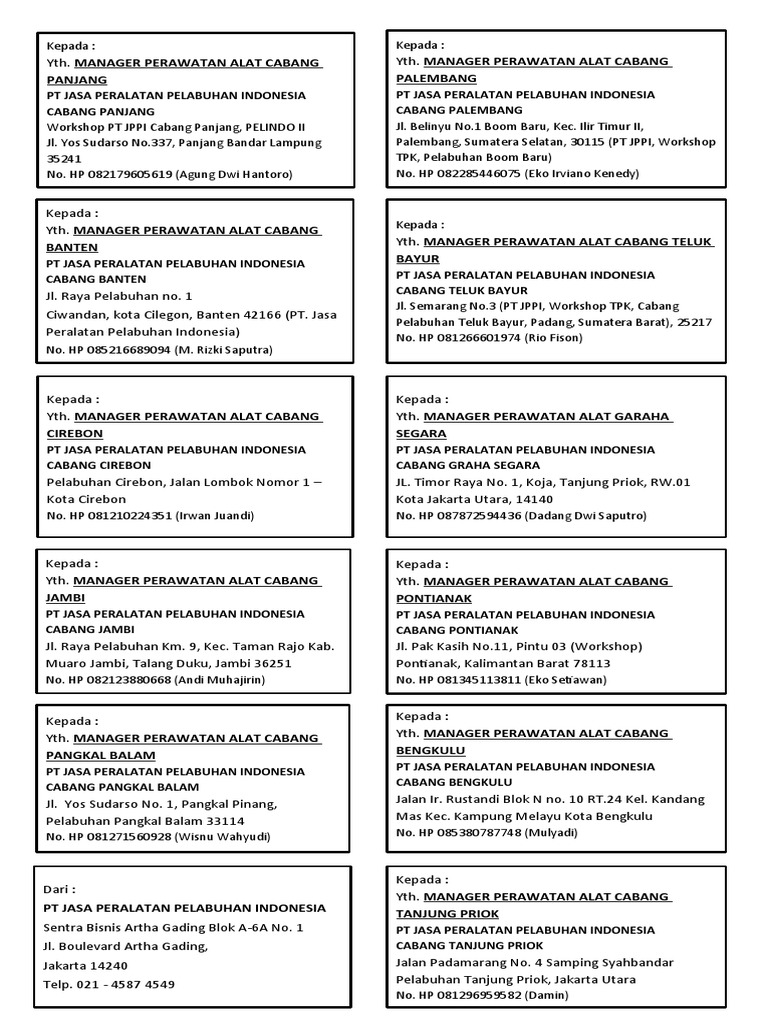 Alamat Cabang PT JPPI di Indonesia | PDF