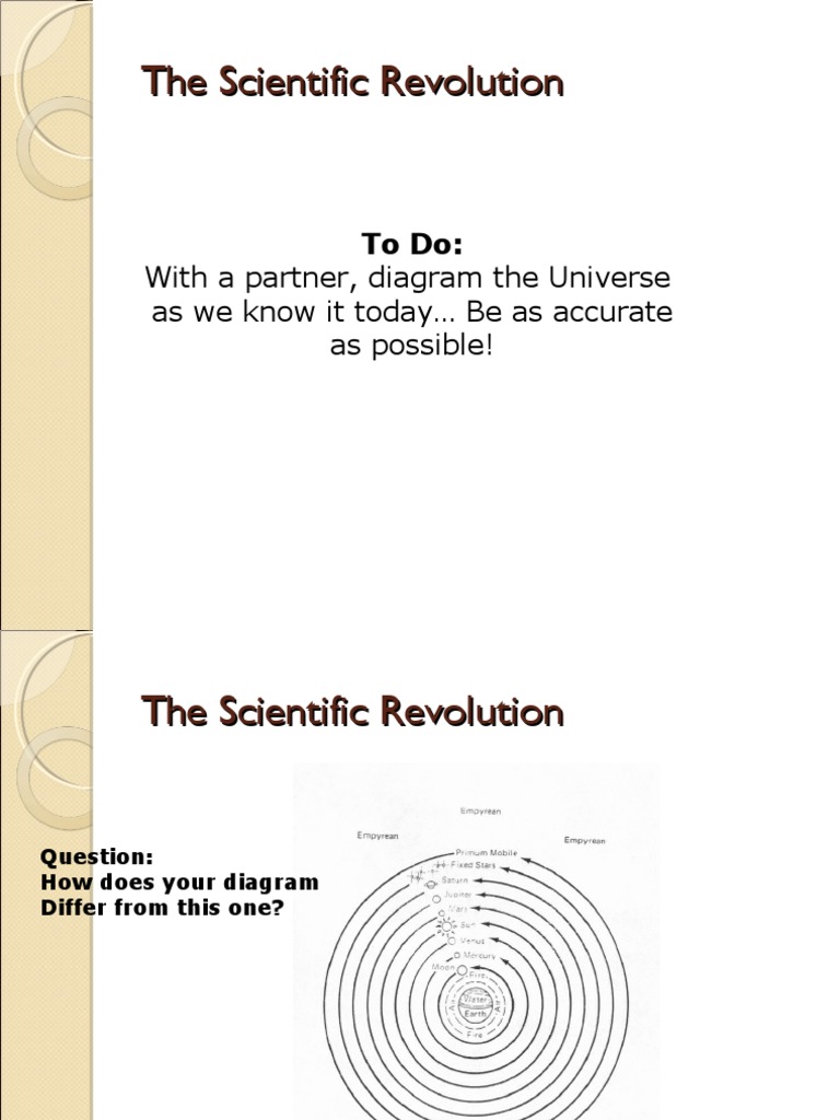 Scientific Revolution and Enlightenment Overview | PDF | Age Of ...