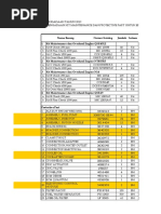 Post Codes of Bhutan | PDF | Address (Geography) | Postal System