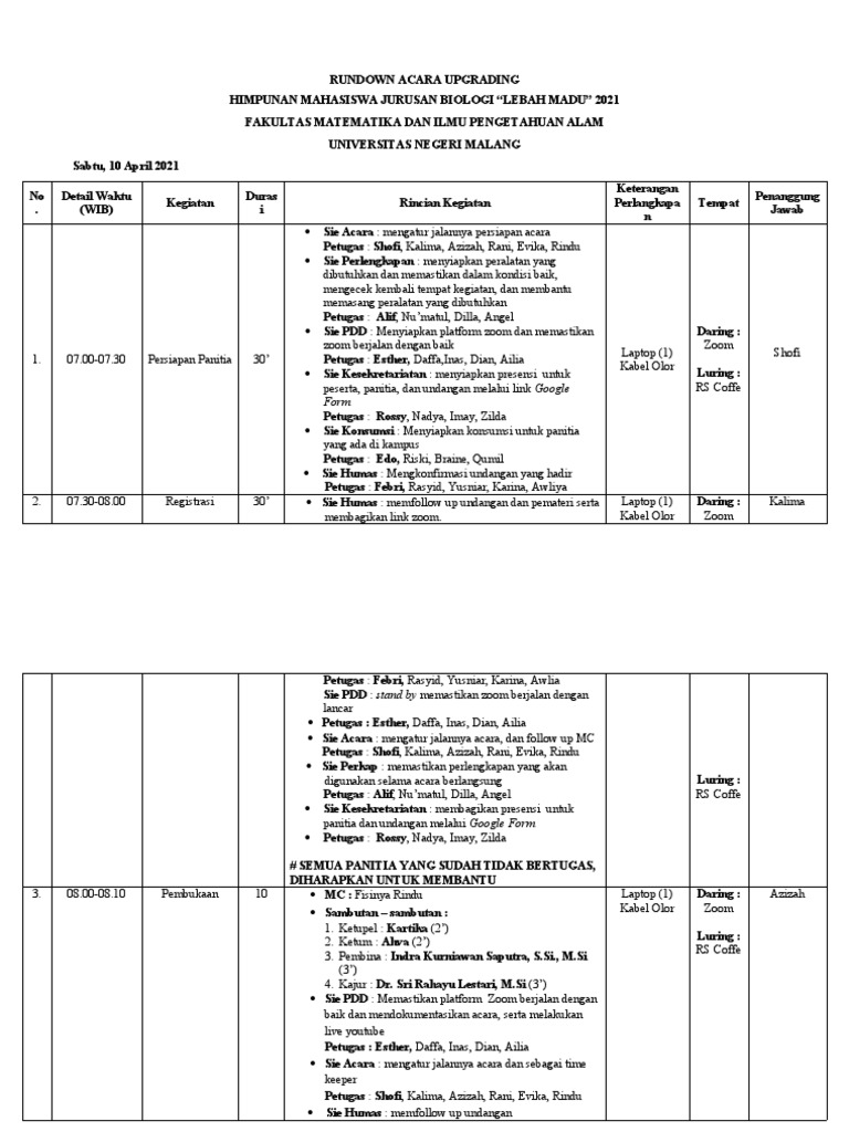 Rundown Acara Upgrading | PDF