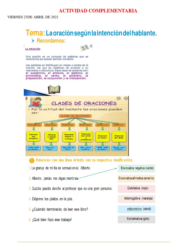 Ejemplos de oraciones según la intención del hablante | PDF