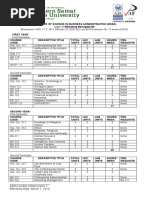 BSBA Marketing Management Course Outline | PDF | Business | Business ...