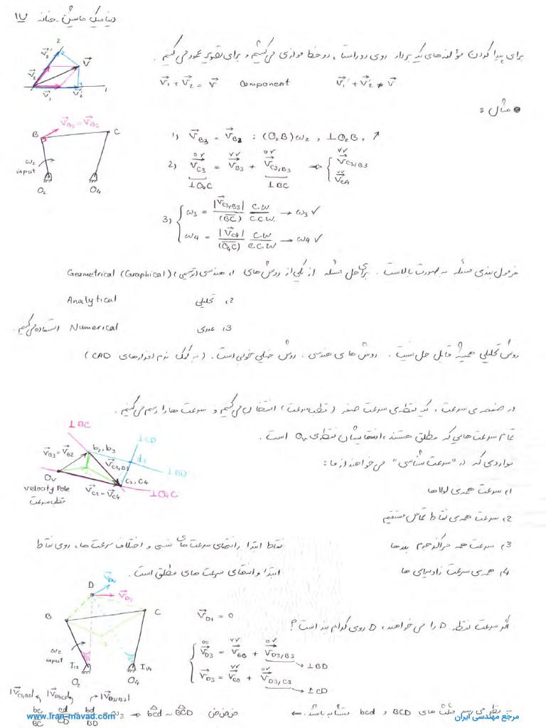 Dynamics of Machinery Hananeh.0004 | PDF
