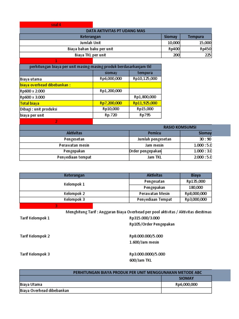 Uts Akmen B Legita Soal NMR 4 | PDF