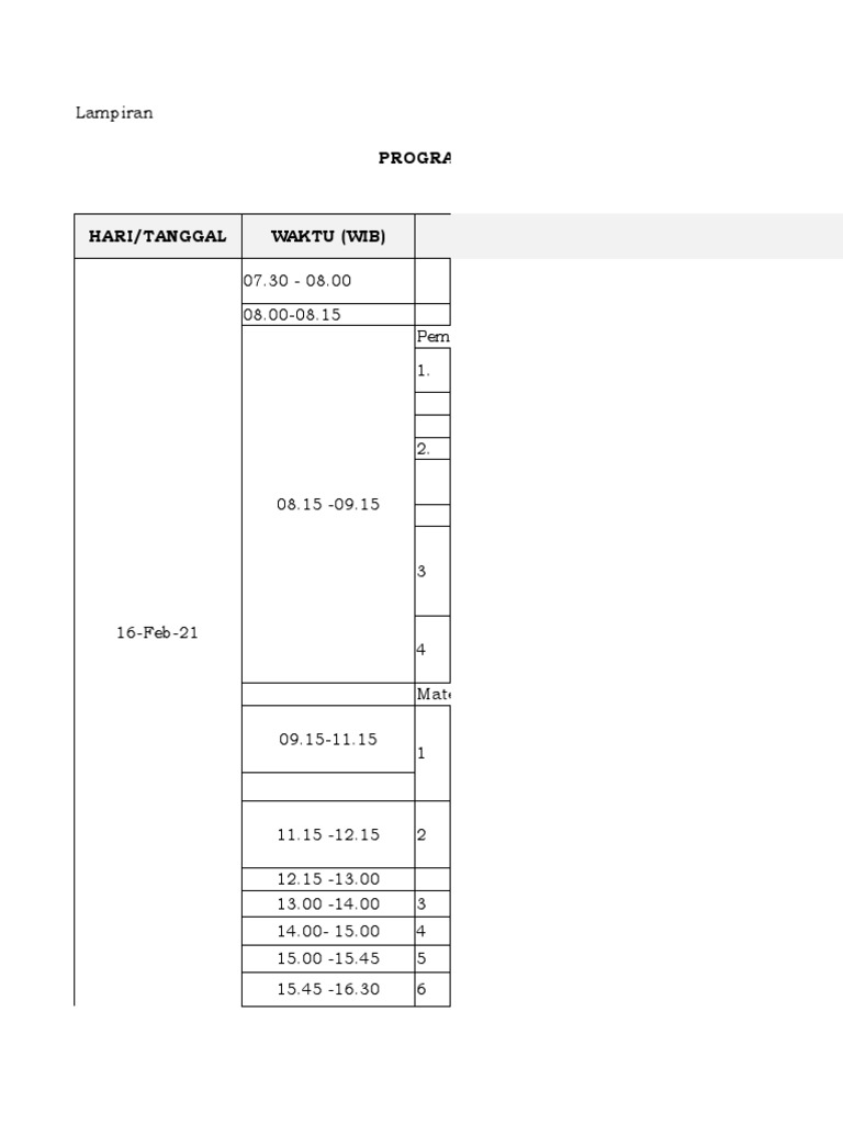 Rundown Pembekalan Angkatan I 2021 | PDF