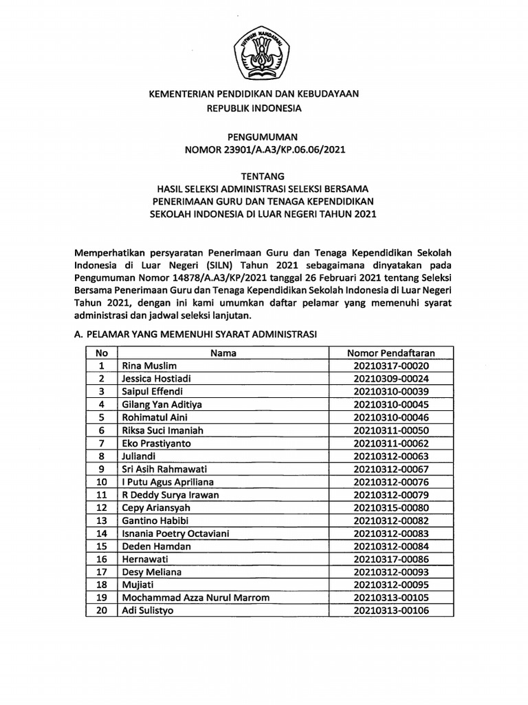 2021 04 12 Pengumuman Hasil Seleksi Administrasi | PDF