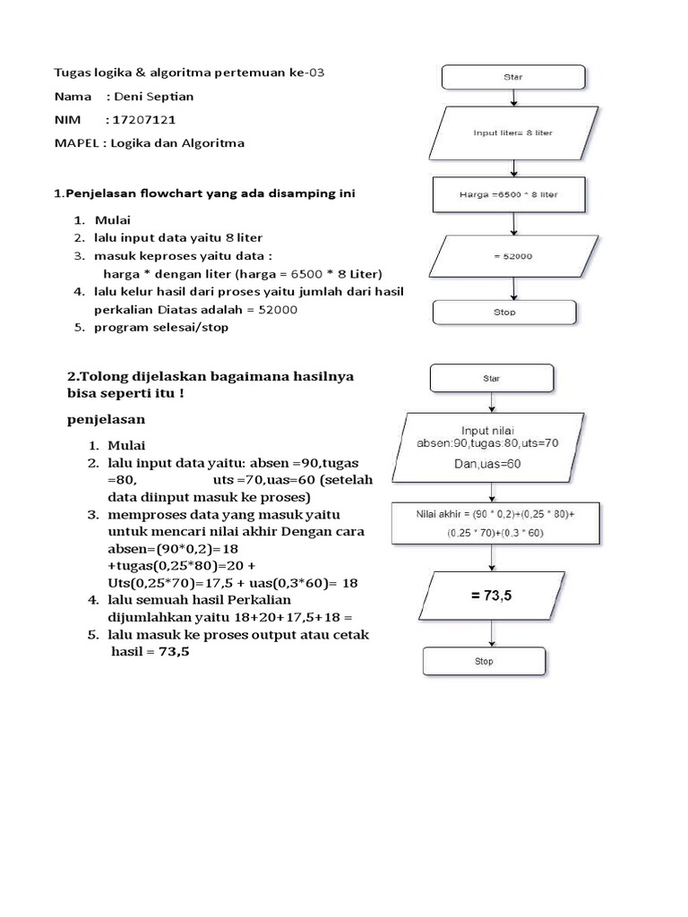 Tugas Logika Dan Algoritma Pertemuan 03 | PDF