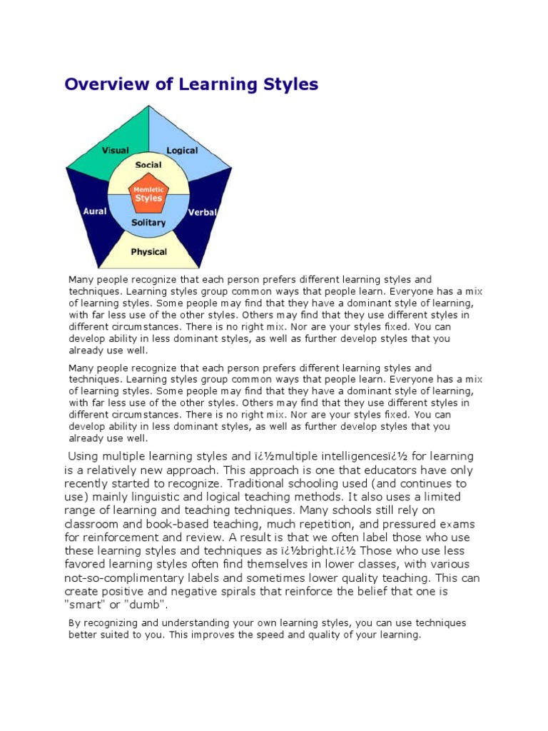 Understanding Learning Styles: An Analysis of Students' Awareness ...