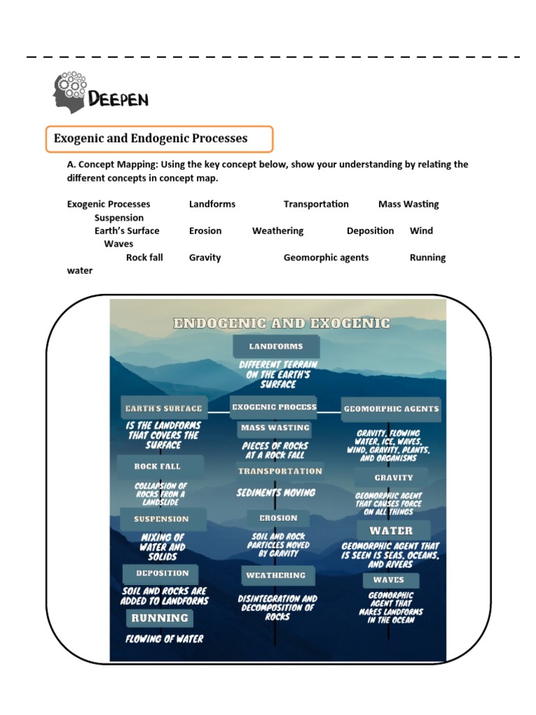 Exogenic and Endogenic Processes | PDF