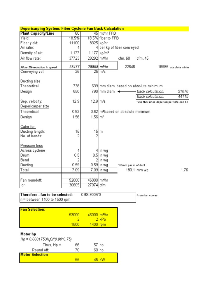 Depericarping System: Fiber Cyclone Fan Back Calculation Plant Capacity ...