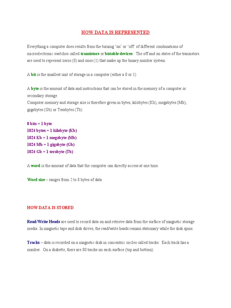 Lesson 1-8 HOW DATA IS REPRESENTED | PDF | Floppy Disk | Computer Data Storage