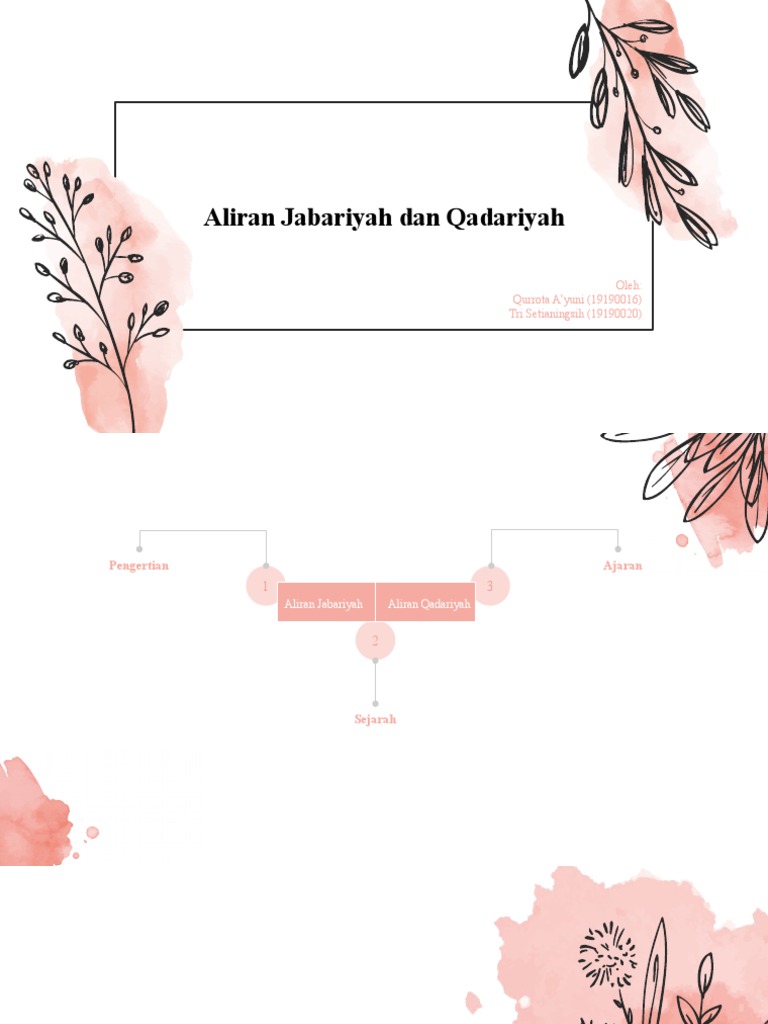 Aliran Jabariyah Dan Qodariyah | PDF